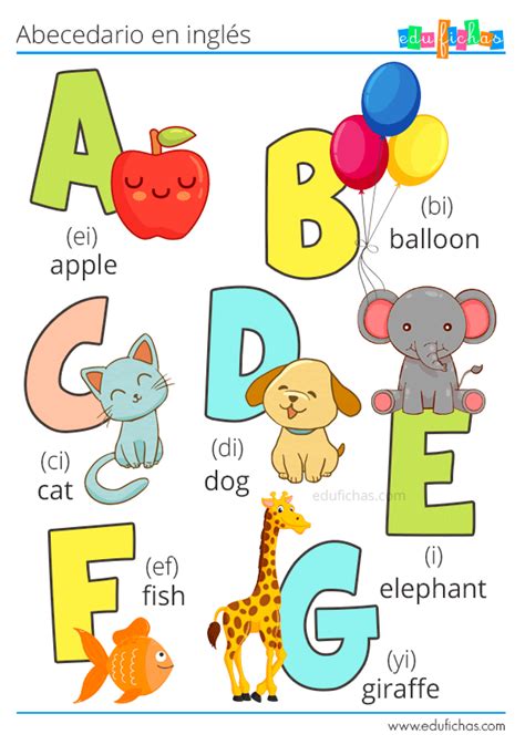 Introducir 76 imagen como enseñar el abecedario en ingles a niños de