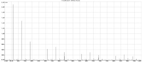 programming arduino timer 1 in fast pwm mode ee diary