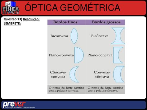 PPT Óptica Geométrica PowerPoint Presentation free download ID 4037834