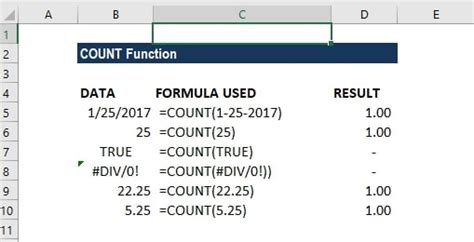 how to use the count formula in excel count function with examples earn and excel