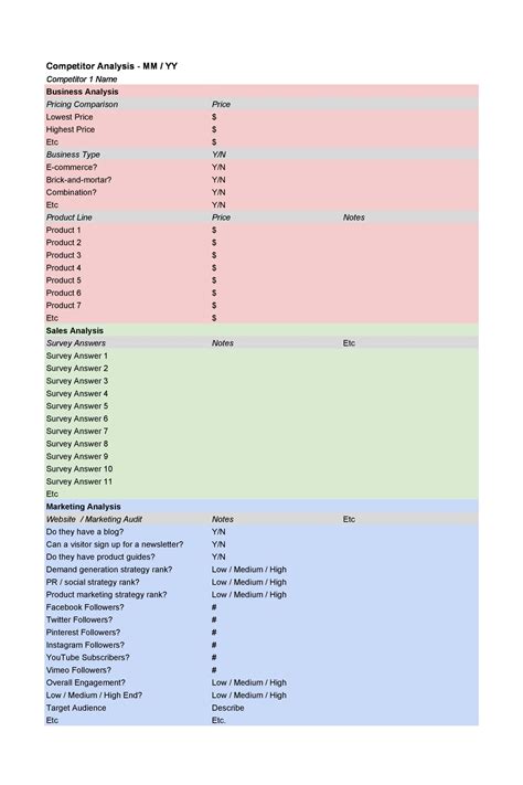 Free Competitor Analysis Templates Excel Word