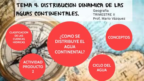 distribución dinamica de las aguas continentales by Mario Vázquez on Prezi