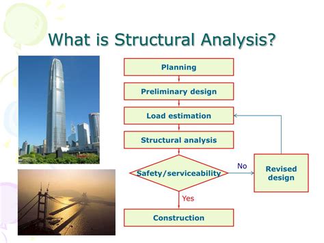 Structural Analysis