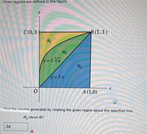 Solved Three Regions Are Defined In The Figure Find The Chegg