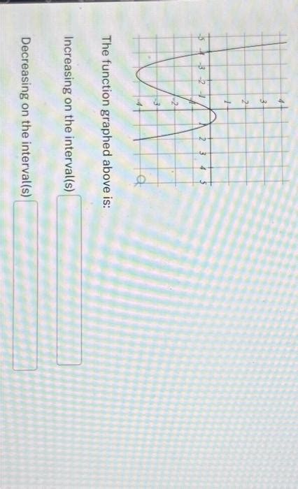 solved the function graphed above is increasing on the