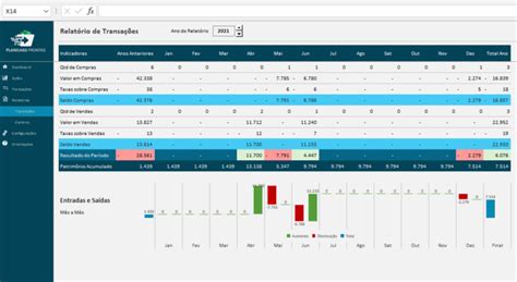 Planilha para Controle de Ações da Bolsa em Excel Planilhas Prontas
