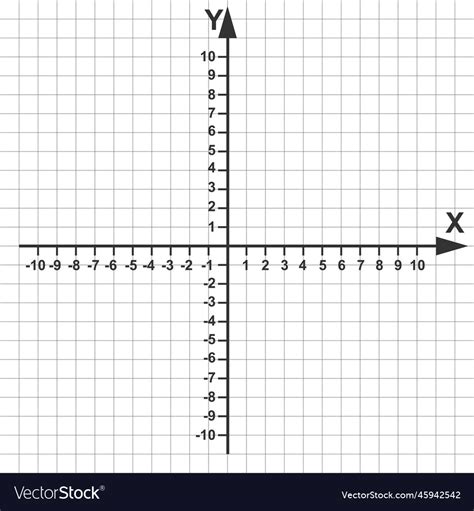 cartesian coordinate system in the plane two vector image