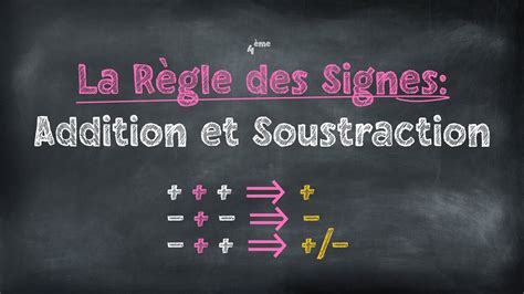 L essentiel des Règle des Signes Addition et Soustraction