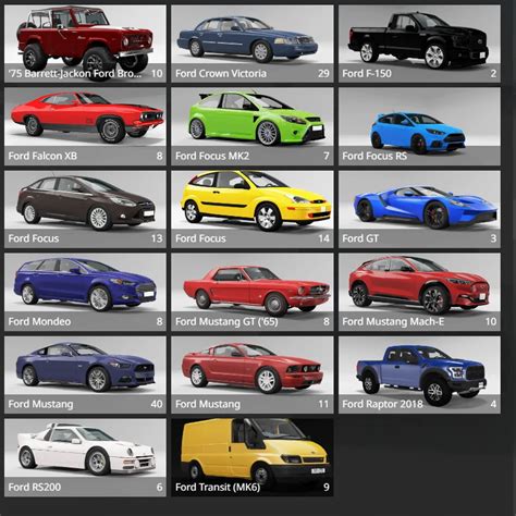 PACK Ford Car Pack 1 0 BeamNG Drive
