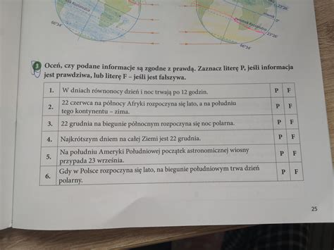 Sprawdzian Z Geografi Klasa Krajobrazy Polski Margaret Wiegel