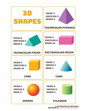 3D Shapes Word Mat Poster PrimaryLearning Org