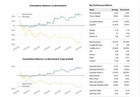 jesse the open source python bot for trading cryptocurrencies