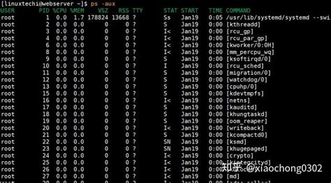 通过20个实例掌握 linux ps 命令 知乎