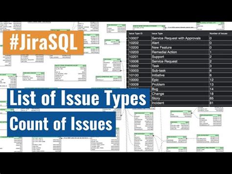 Learn Jira Jql A Short Guide To The Jira Query Language