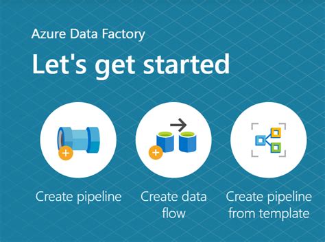 process azure analysis services models with azure data factory v2 by james coulter ricoh