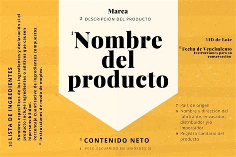 Etiquetado General De Los Alimentos Preenvasados Lexology
