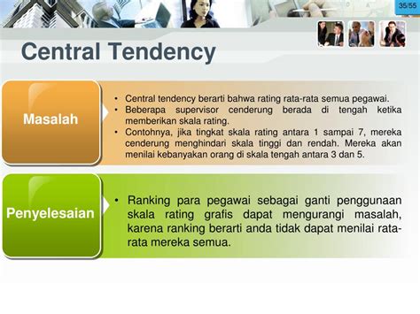 Ppt Chapter Manajemen Penilaian Kinerja By Kelompok