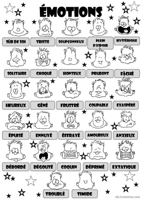 D Crire Des Personnes Dictionnaire Visuel Ou T Che D App