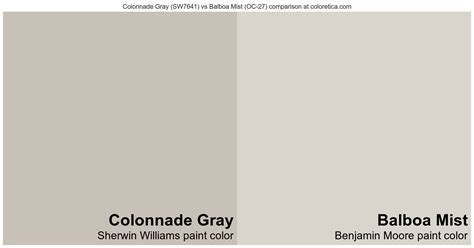 Sherwin Williams Colonnade Gray SW7641 Vs Benjamin Moore Balboa Mist