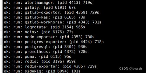 centos安装gitlab centos9 安装gitlab csdn博客