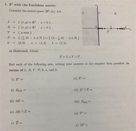 solved 1 r2 with the euclidean metric consider the metric