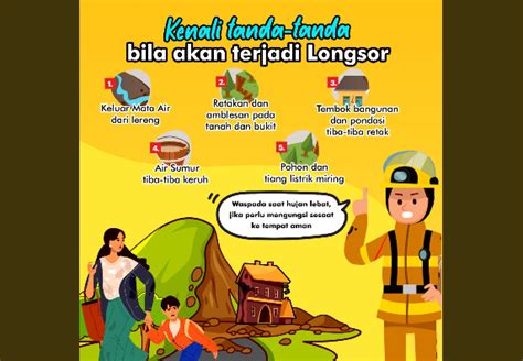 Johorejo Waspadai Tanda Tanda Tanah Akan Longsor