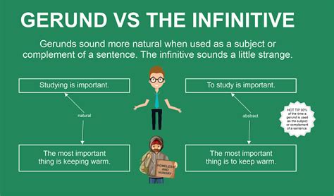 Gerunds And Infinitives Javatpoint