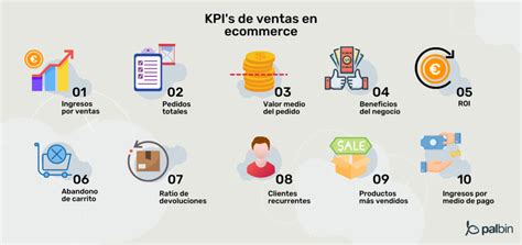 10 KPIs para medir el éxito de tu estrategia de ventas