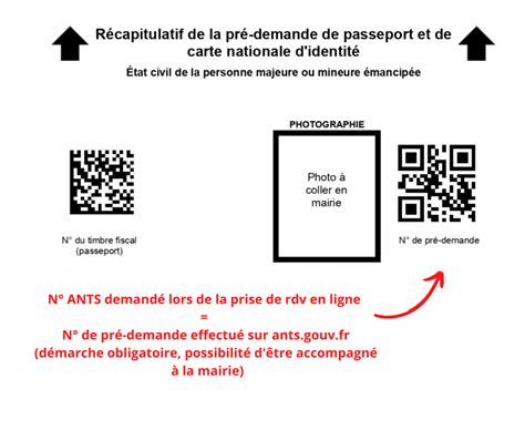 Carte Nationale dIdentité et Passeport Commune d Évran