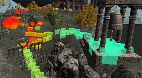 unity analytics の概要 unity マニュアル