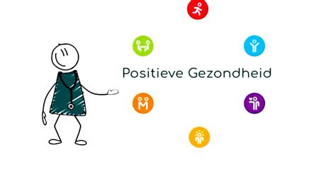Positieve Gezondheid Lievegoed