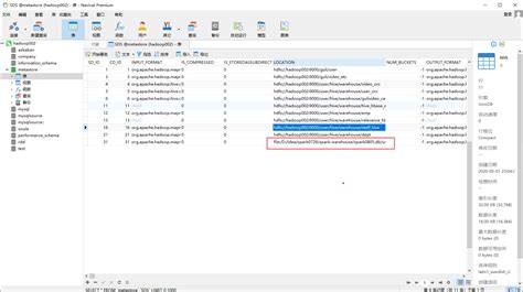 spark sql 快速入门系列 8 hive与spark sql的读写操作 腾讯云开发者社区 腾讯云