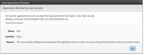 Exception Unwrapping Private Key Java Security Telegraph