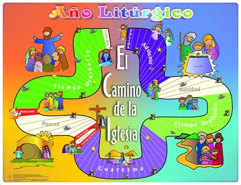 Colores litúrgicos para niños Imagui