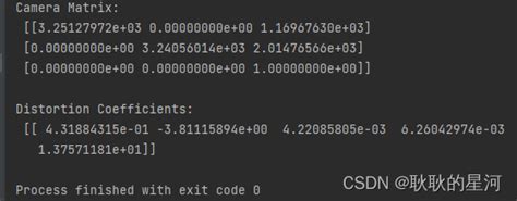 Python Python Csdn