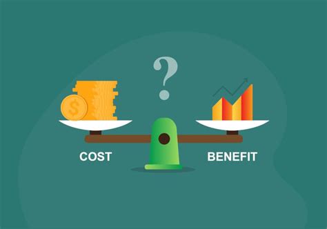 Cost Benefit Analysis Manfaat Kelebihan Dan Kekurangannya