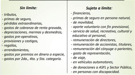 Impuesto A La Renta Empresarial Revista Contable Per