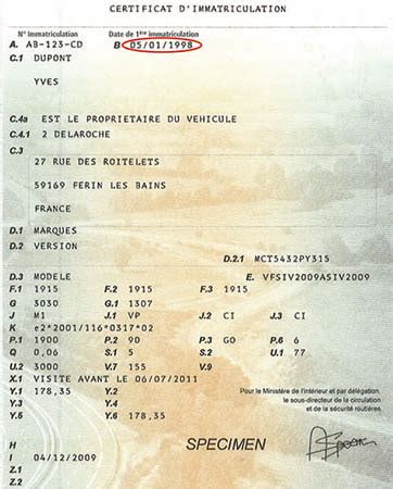 Comment Lire Une Carte Grise Tout Savoir Sur Ce Document Kit