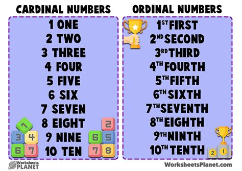 Cardinal Vs Ordinal Numbers Pdf