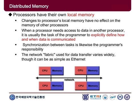 introduction to parallel and distributed computing