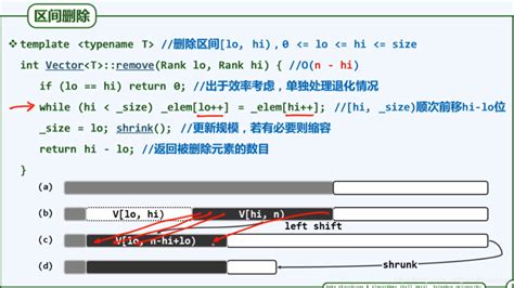 清华大学《数据结构与算法》笔记（从02 c 1到02 c 8 数据结构与算法 清华教材 csdn博客