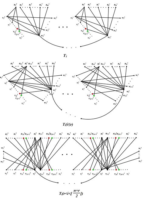 completely independent spanning trees in some cartesian product graphs