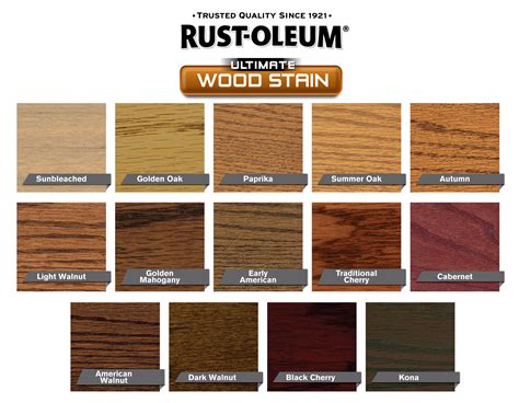 Rustoleum Color Chart Rustoleum Satin Color Chart