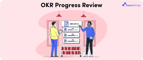 How To Run A Successful OKR Progress Review Free Templates