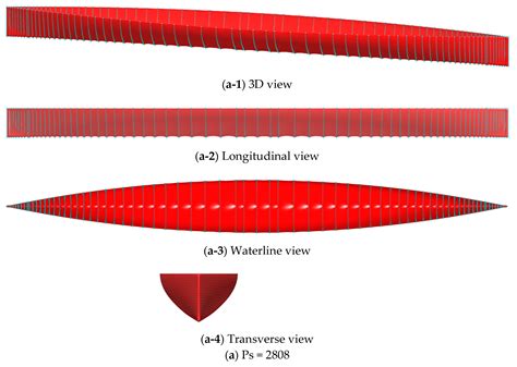 symmetry free full text an rbf based h adaptive cartesian grid refinement method for