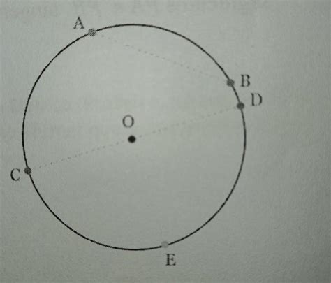 Os Nomes Dos ácidos Oxigenados Abaixo São Respectivamente LIBRAIN