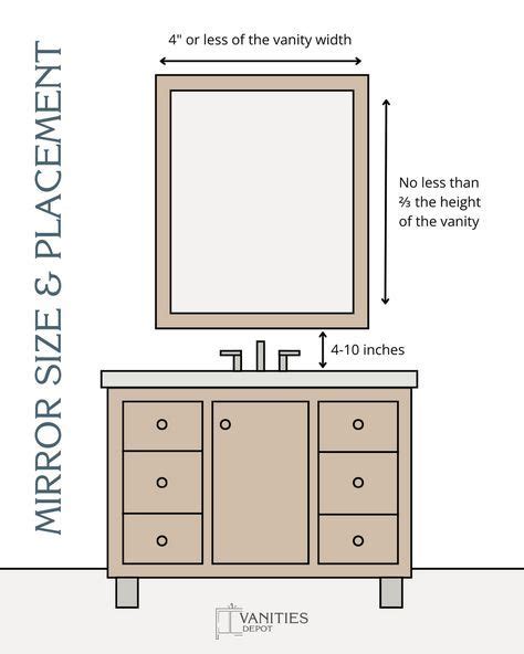 Measuring For A Bathroom Mirror In Bathroom Vanity Sizes Full