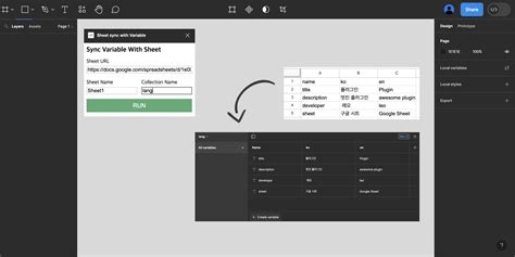 Sync Variable With Sheet Figma Community