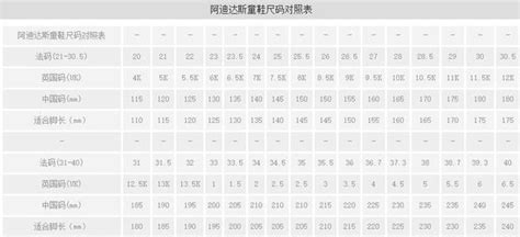 adidas童鞋尺码对照表 对应英国码3K 6K