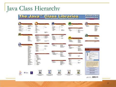ppt object oriented programming its origins and importance in computer science powerpoint